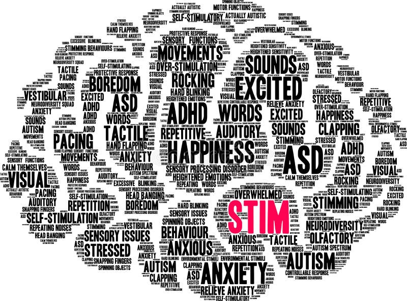 Stim Word Cloud stock vector. Illustration of stimming - 209621844