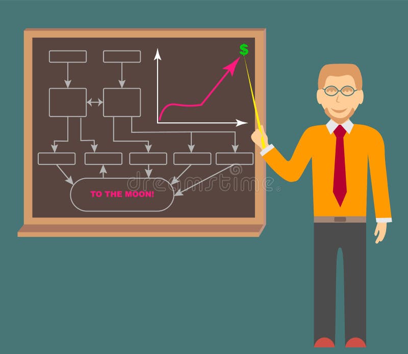 Stimulation Boost of Business To Increase Profits. Business Training ...