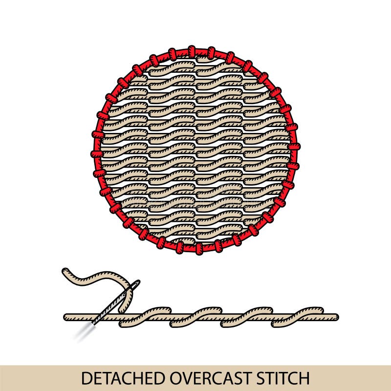 Stitches DETACHED OVERCAST Stich Type . Collection of Thread Hand ...