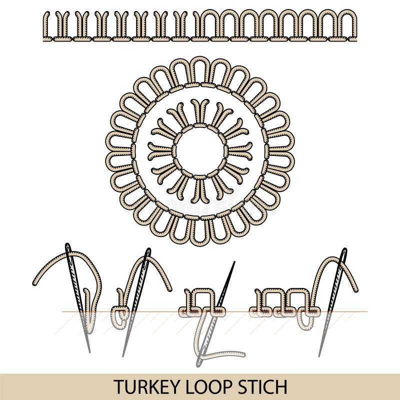 Stitches Turkey Loop Stich Type . Collection of Thread Hand Embroidery ...