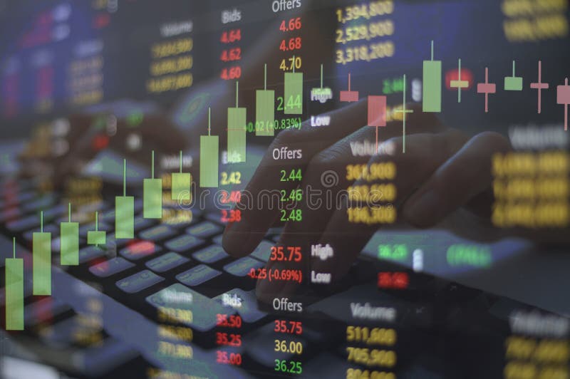 Stock Candlestick Chart with Indicators: Trading in the Stock Market ...