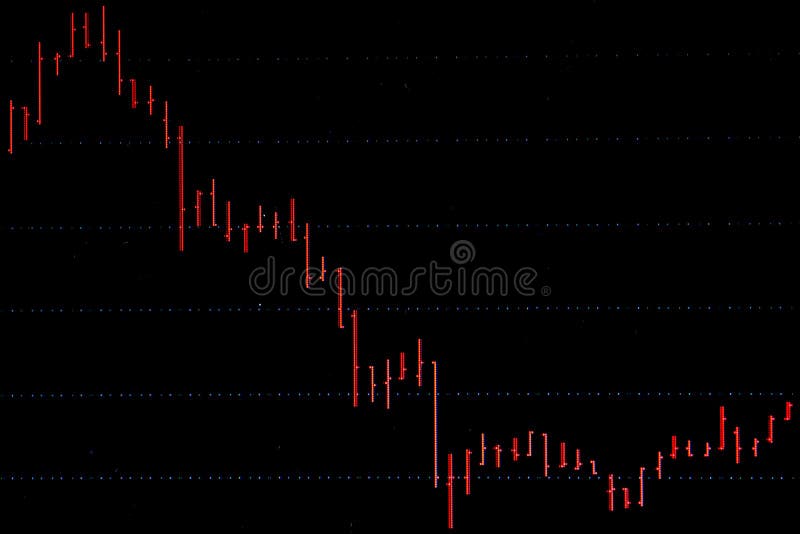 224,228 Stock Wik Chart Stock Photos - Free & Royalty-Free Stock Photos ...