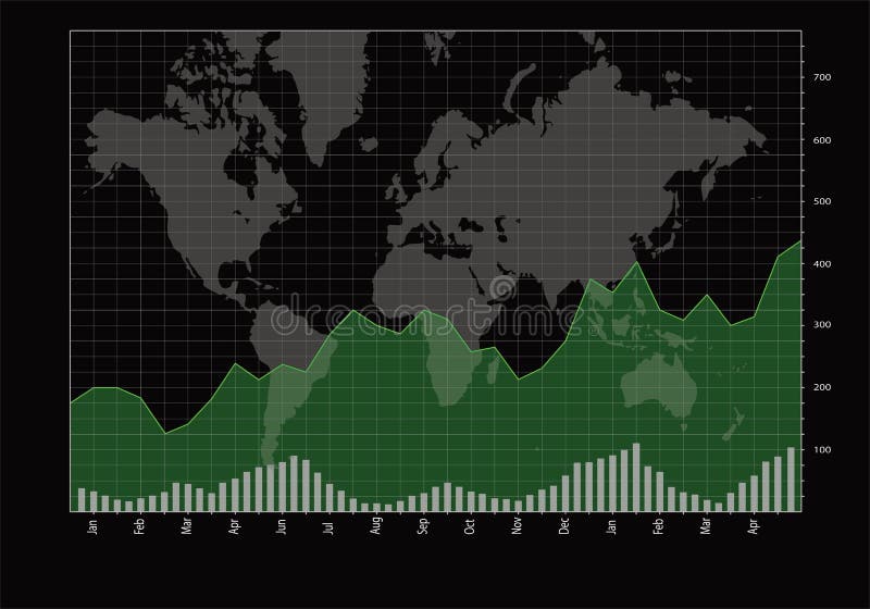 Global Trading with Exchanges and Time Zones Stock Vector ...