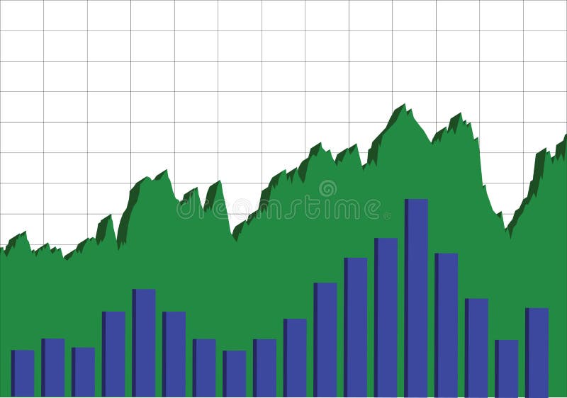 Stock Chart with Volume Bars Stock Vector - Illustration of graph ...
