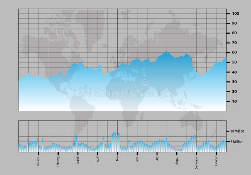 Global Stock Markets and Time Zones Stock Vector - Illustration of ...