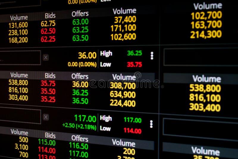 Stock Data with Chart on Lcd Screen Stock Photo - Image of board ...