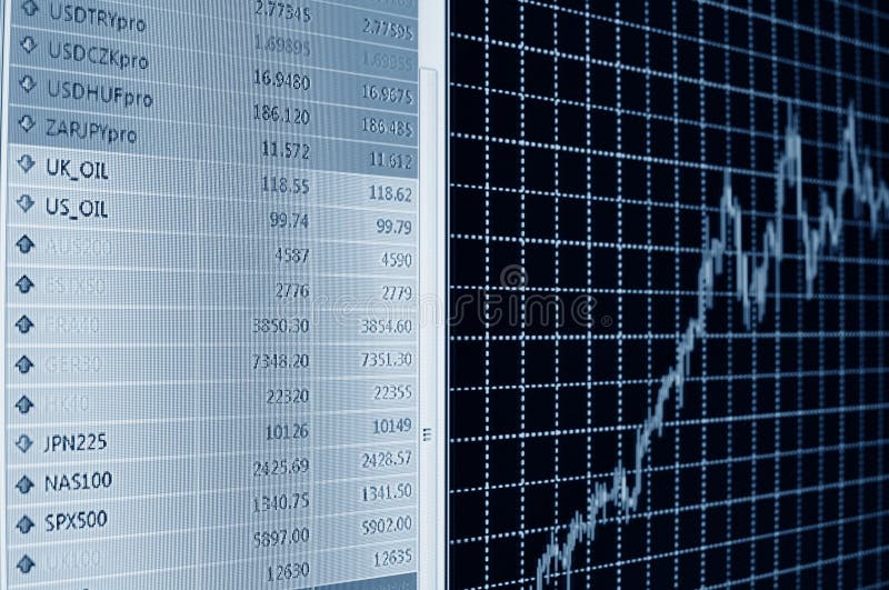 Stock diagram stock image. Image of funds, computer, horizontal - 37405159