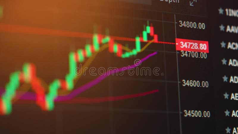 Stock Exchange Bar Chart. Close Up of Decrease and Increase Bitcoin ...