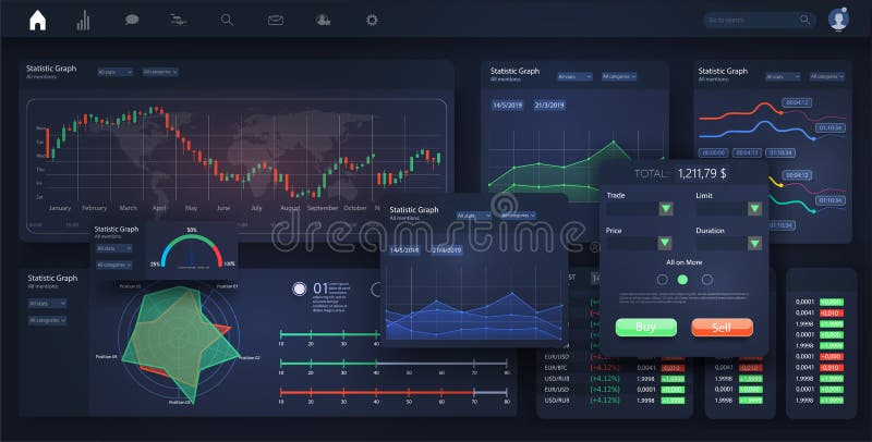 Stock Exchange Market Graph, Analysis UI, UX, Kit on Desktop and Tablet ...
