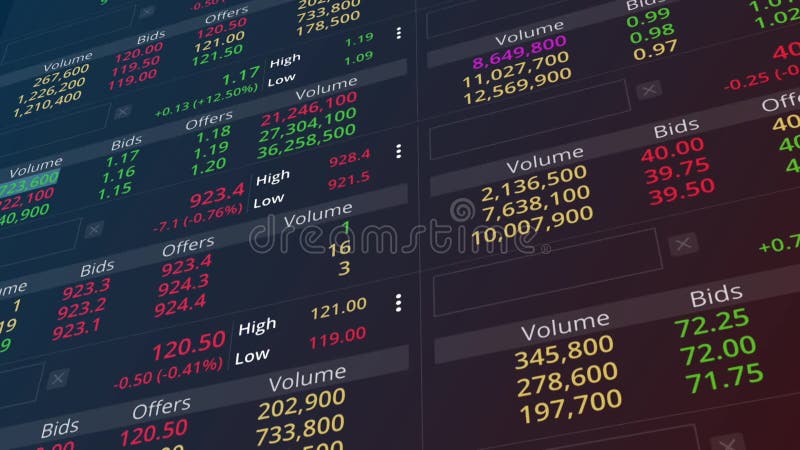 Stock Exchange and Trading Screen Stock Video - Video of figures ...