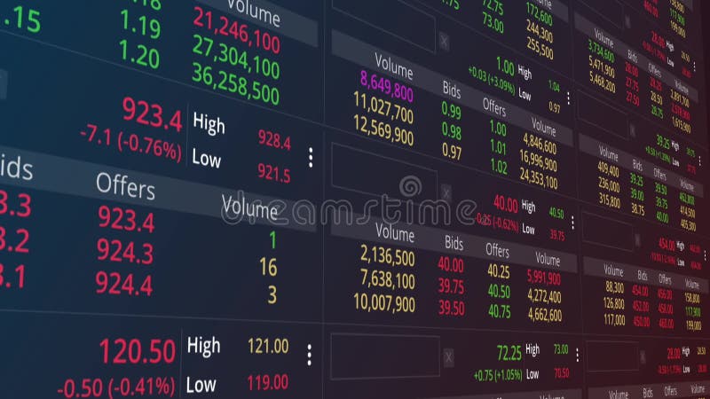 Stock Exchange and Trading Screen Stock Video - Video of figures ...