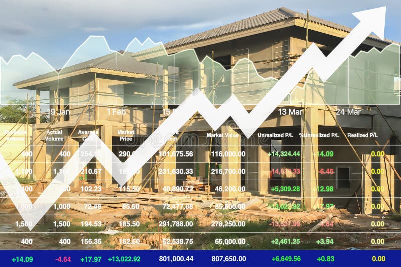 Stock Financial Index Data of Construction Industry and Property ...