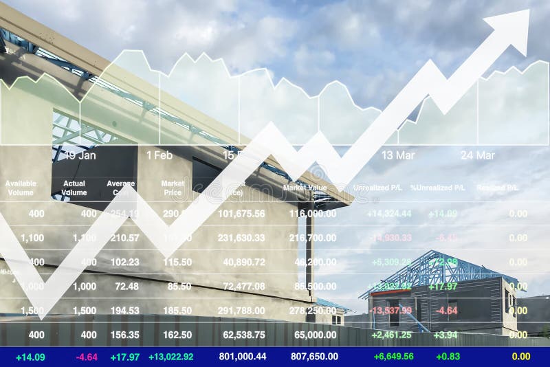 Stock Financial Index Data of Construction Industry and Property ...