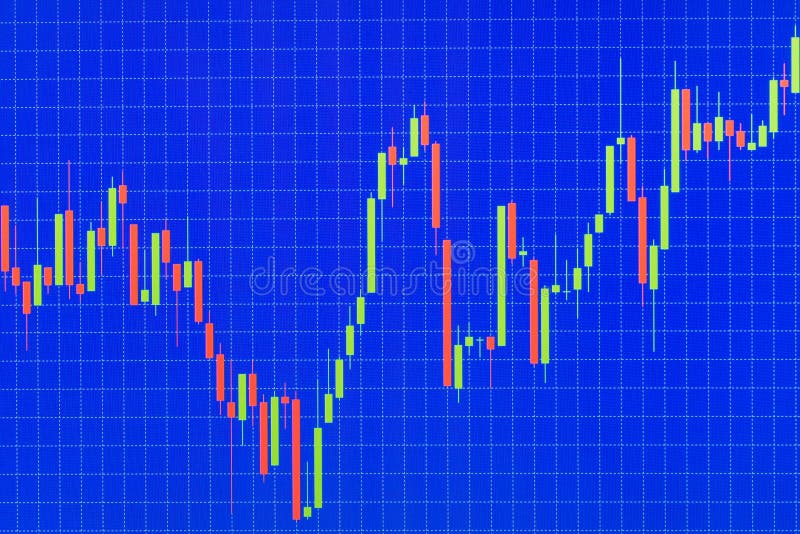 Forex Trading Screen with Charts and Graphs Closing Orders Stock Photo ...