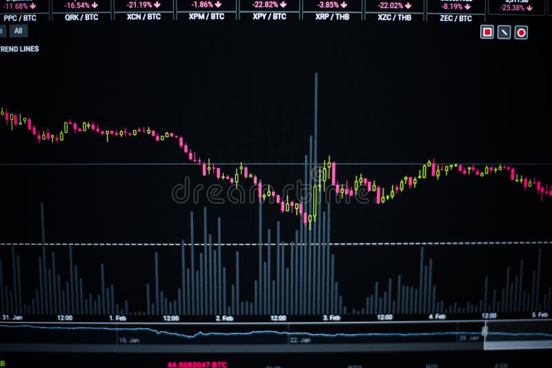 Stock Graph on Computer Background. Stock Image - Image of computer ...