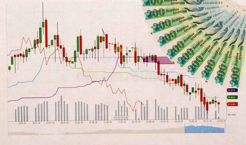 Stock Graph and Paper Money for Background .stock Graph Top Vie Stock ...