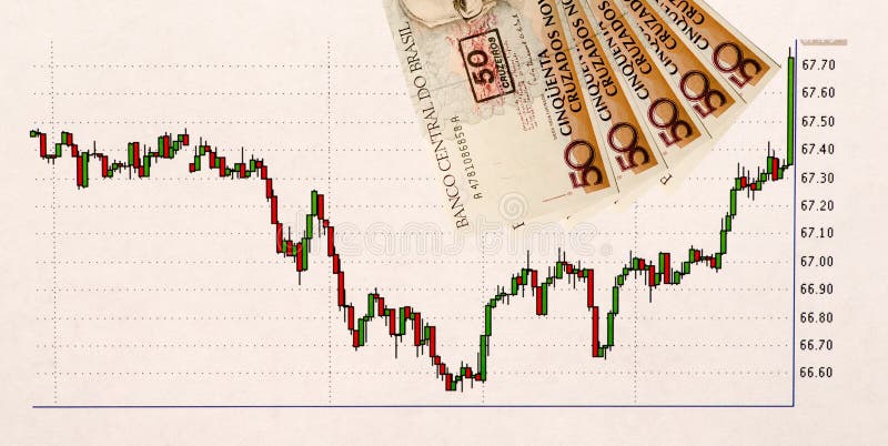 Stock Graph and Paper Money for Background. Stock Photo - Image of ...