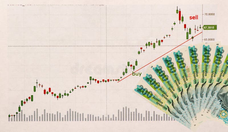Stock Graph and Paper Money for Background .stock Graph Top Vie Stock ...