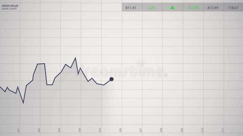 Stock Index Chart with a Graph Diagram. Display and Monitors Growth and ...