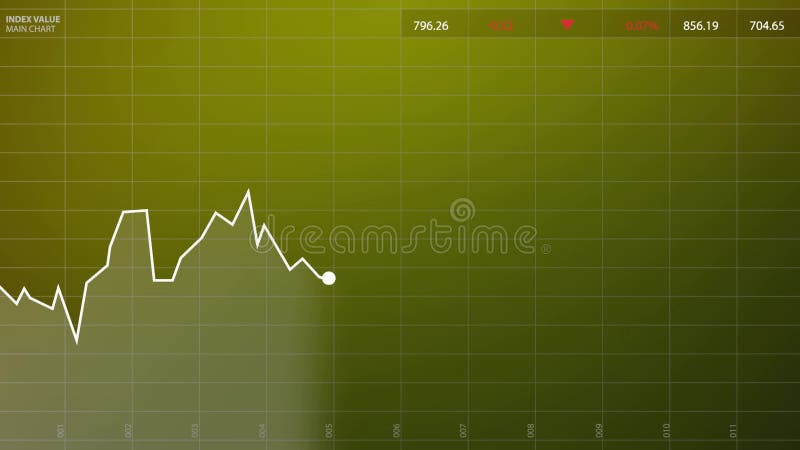 Stock Index Chart with a Graph Diagram. Display and Monitors Growth and ...