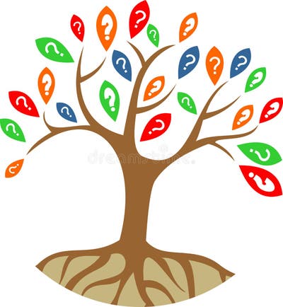 Stock logo question tree stock vector. Illustration of brand - 81770179