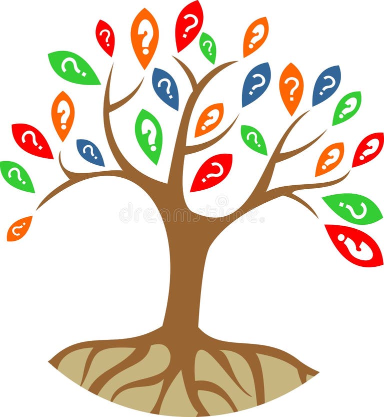 Question Tree Logo Stock Illustrations – 211 Question Tree Logo Stock ...