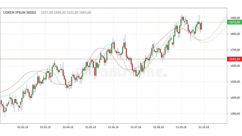 Stock Market Candlestick Graph Chart Vector Illustration Stock Vector ...