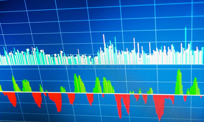 Stock Market Chart on Computer Display. Business Analysis Diagram Stock ...