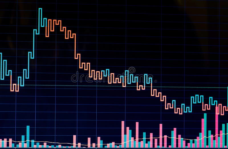 Stock Market Chart on Computer Display. Business Analysis Diagram Stock ...