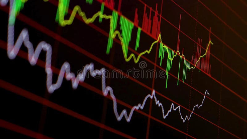 Stock Market Data Graph with Differnet Colors Indecating Displayed on ...