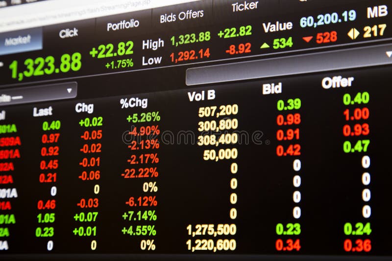 Stock Market Data Mostly Red Stock Photos - Free & Royalty-Free Stock ...