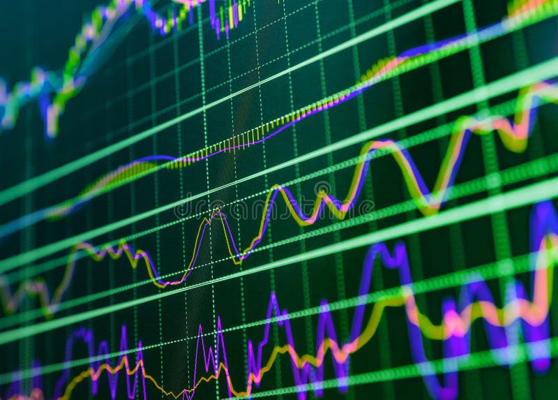 Stock Market Display Board. Stock Market Graphs and Charts Analysis ...