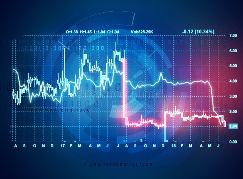 Stock market down stock illustration. Illustration of forex - 128158217