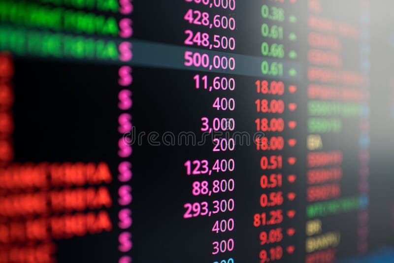 Stock Market Exchange Board Stock Image - Image of index, statistic ...
