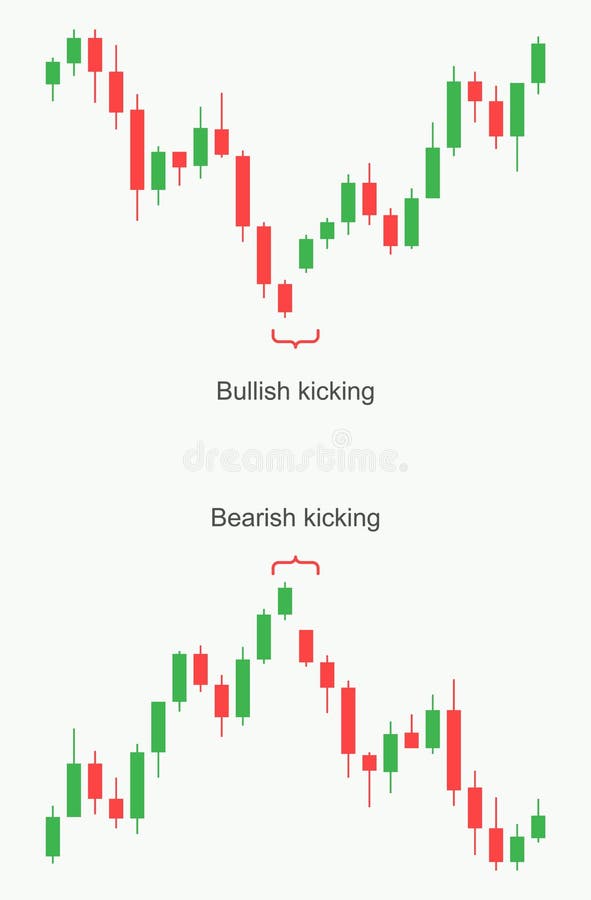 Stock Market and Exchange. Forex Trading Pattern Stock Vector ...
