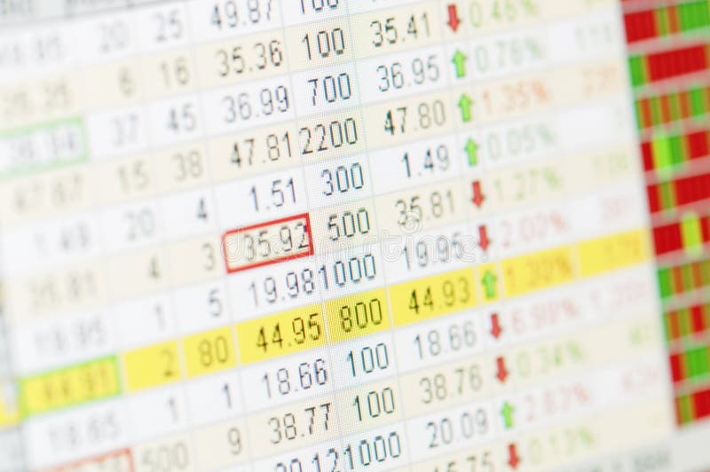 2,363 Negative Graph Stock Photos - Free & Royalty-Free Stock Photos ...