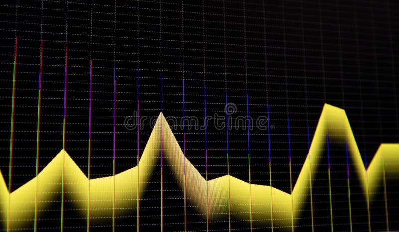 Stock Market Graph and Bar Chart Price Display. Display of Quotes ...