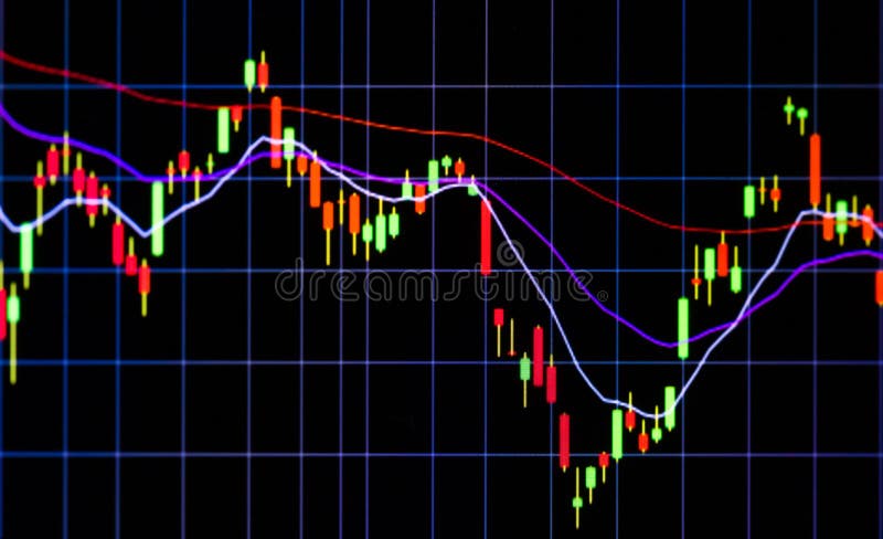 Financial Chart on a Monitor Stock Image - Image of investment ...