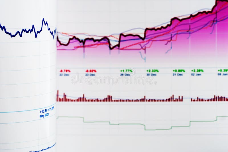 Stock market graphs. stock photo. Image of information - 7864202