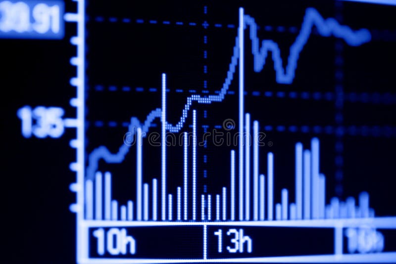Stock Market Graphs on the Computer Monitor Stock Photo - Image of ...