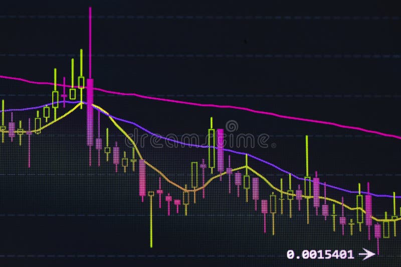 Stock Market Graphs Showing a Pattern Stock Photo - Image of chart ...