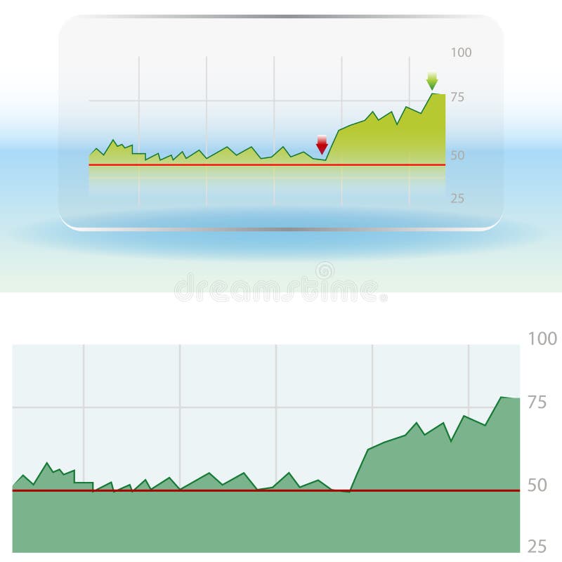 Stock Market Sectors Arrow Flow Chart Stock Vector - Illustration of ...
