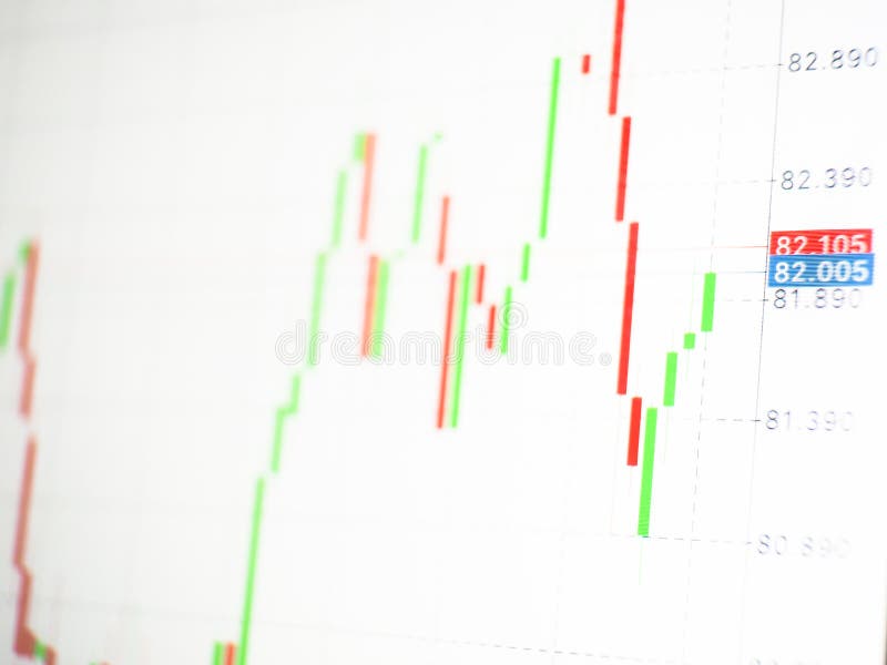 Stock Market Interface on Lcd Display Stock Image - Image of business ...