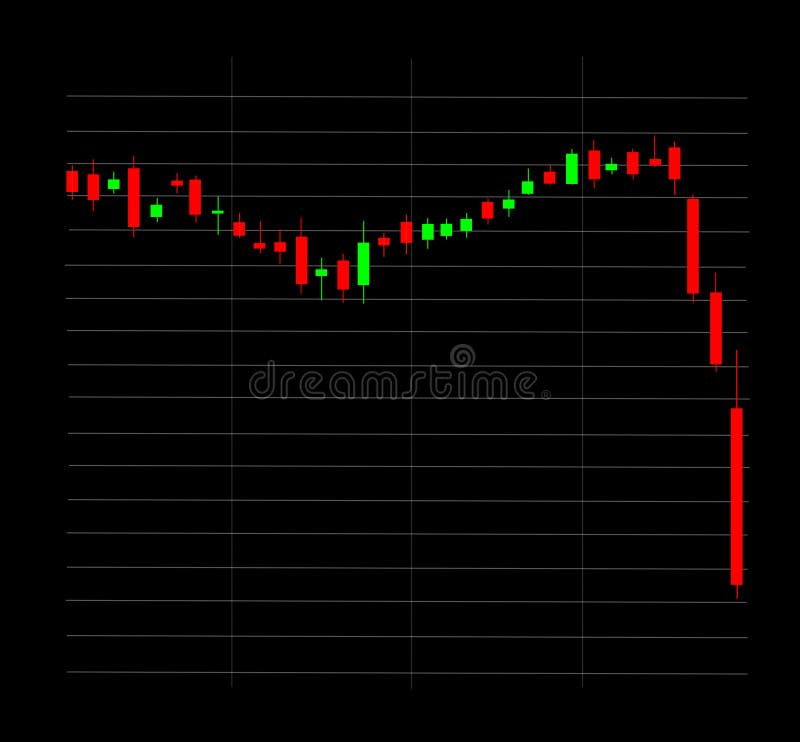 Stock Market Jump Down Pattern in Bearish Time Stock Illustration ...