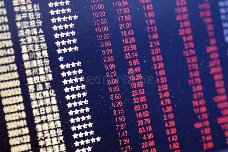 STOCK MARKET screen editorial photo. Image of gains, bonds - 18379486