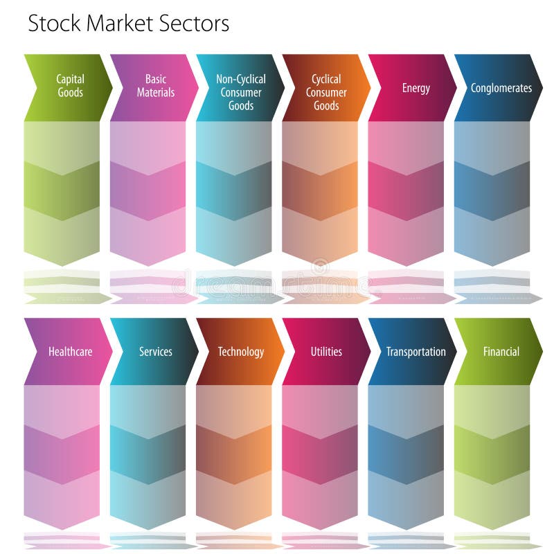 8+ Sectors chart Free Stock Photos - StockFreeImages