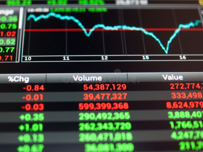 Stock market ticker stock photo. Image of electronic - 28073374