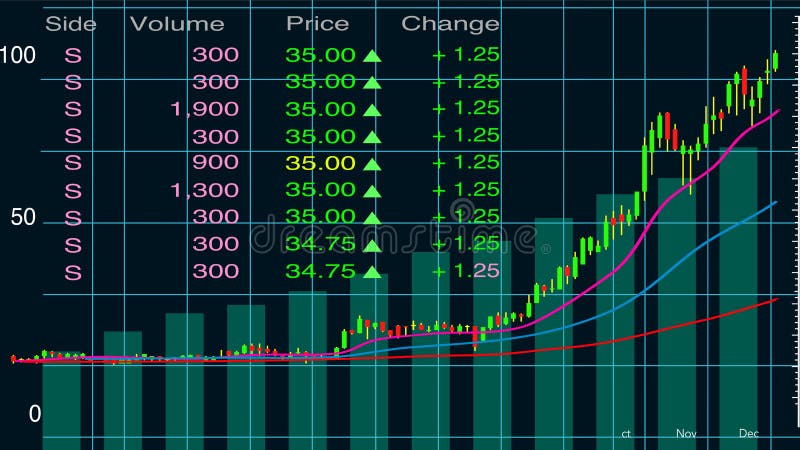 The Stock Market is Up. Stock Movement Chart on Blue Background Vector ...