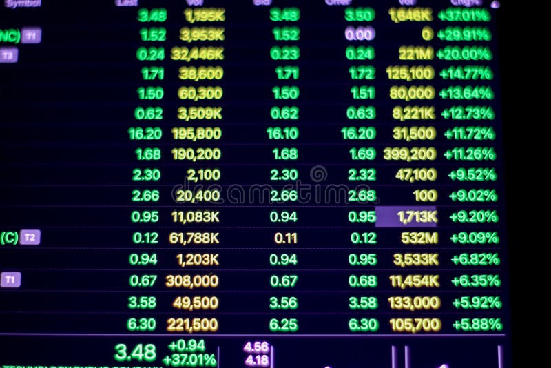 Stock market uptrend stock photo. Image of sell, growth - 232302048