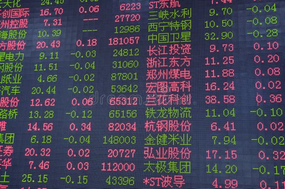 919 Watch Sell Price Stock Photos - Free & Royalty-Free Stock Photos ...